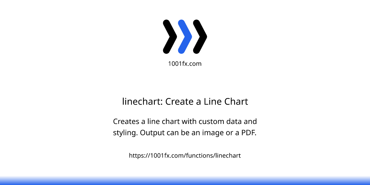 linechart: Create a Line Chart