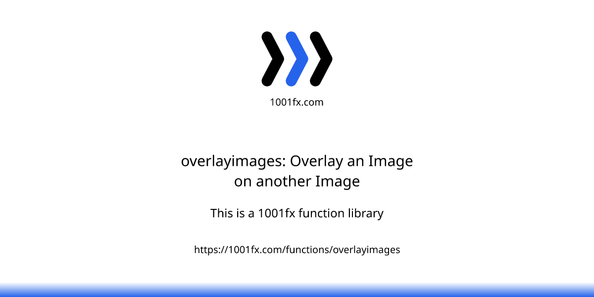 overlayimages: Overlay an Image on another Image